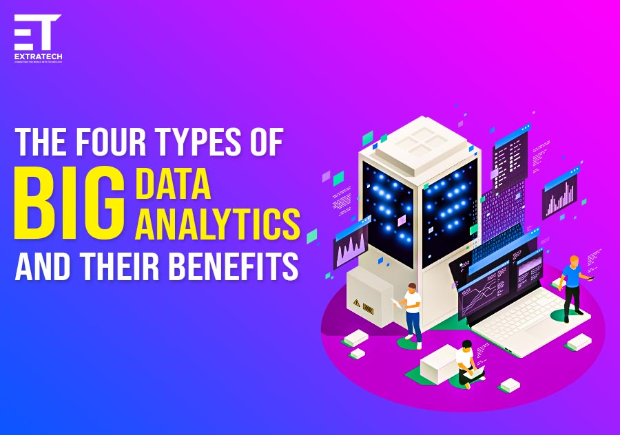 The Four Types Of Big Data Analytics And Their Benefits